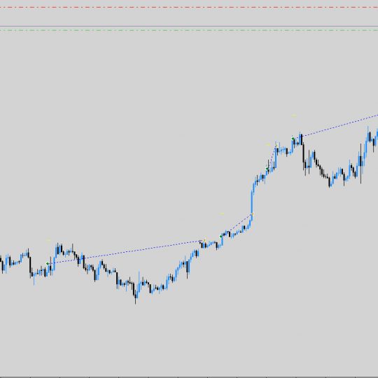 Technical Analysis – alphaheim