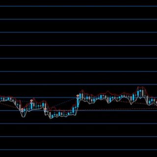 Technical Analysis – alphaheim